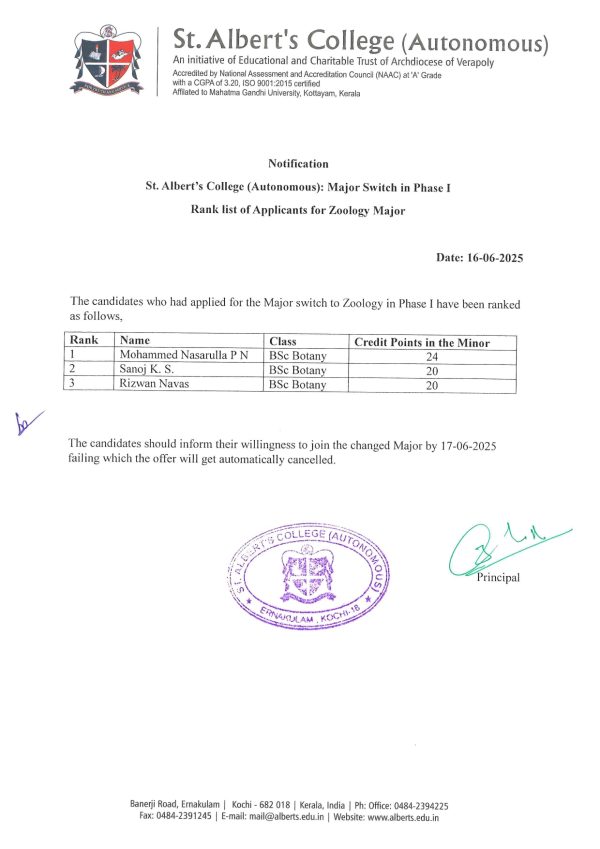 RANK LIST OF APPLICANTS FOR ZOOLOGY MAJOR – St. Albert's College ...